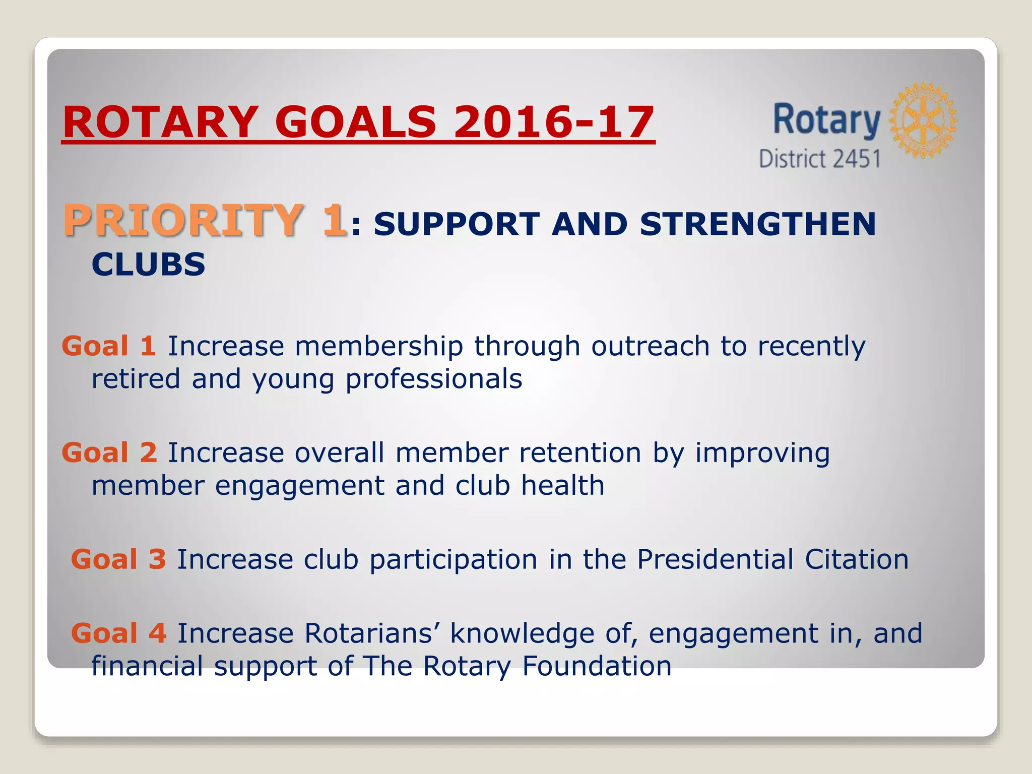 Our year together DGE Mayan Raslan | PPT