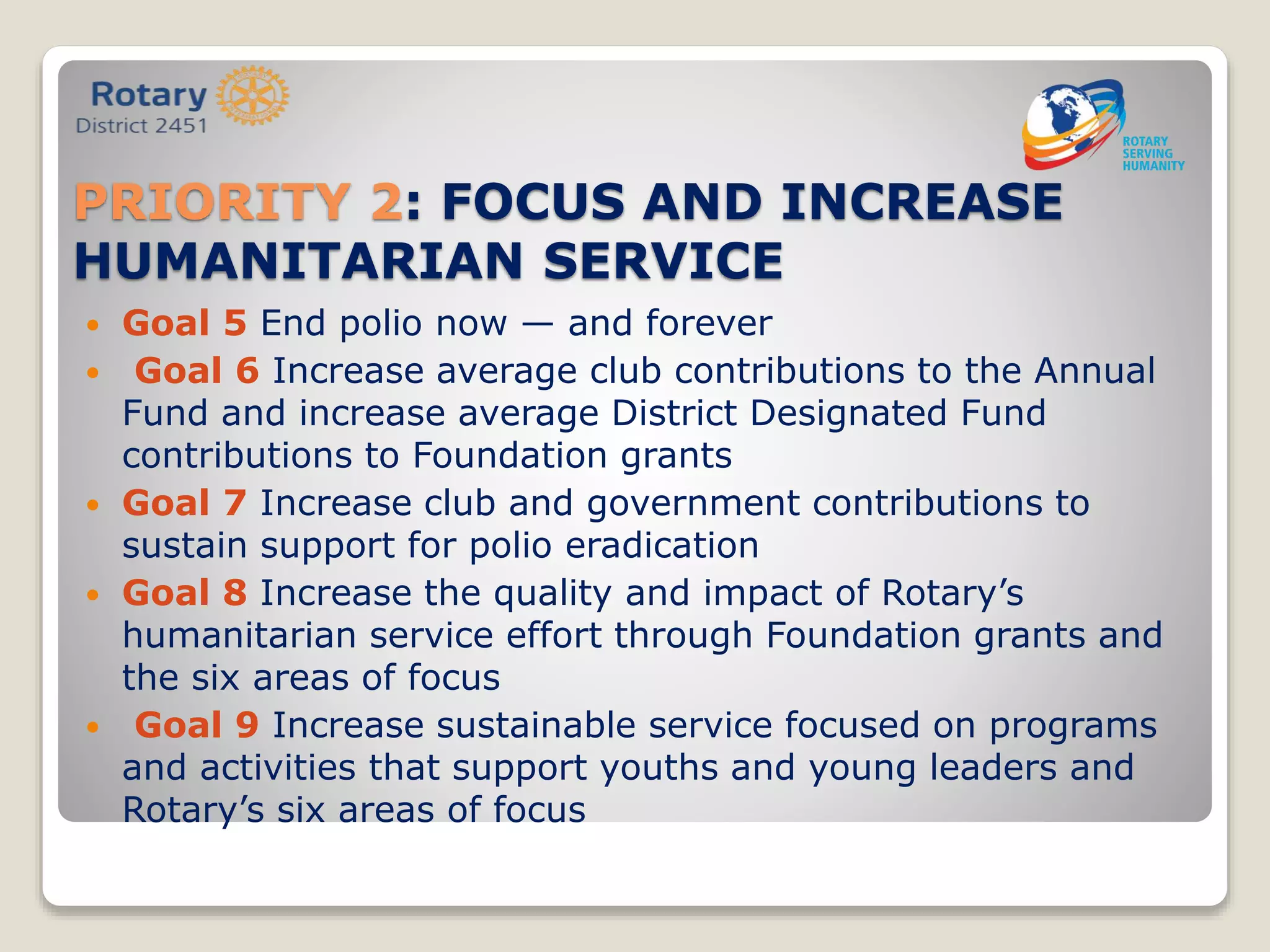 Our year together DGE Mayan Raslan | PPT