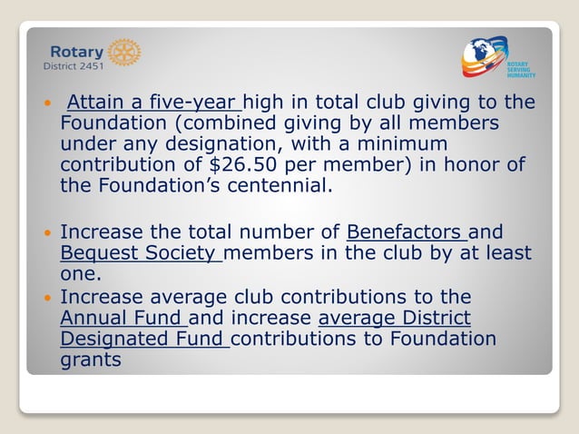 Our year together DGE Mayan Raslan | PPT