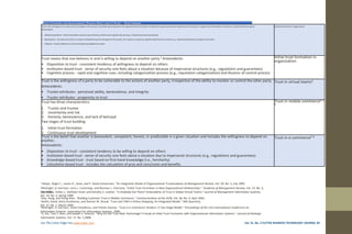 Building Trust in Artificial Intelligence | PPT