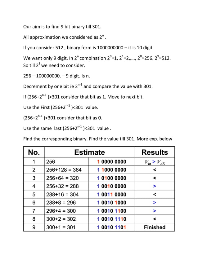 Our Aim Is To Find 9 Bit Binary Till 301 Pdf 