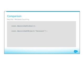 Our API Evolution: From Metadata to Tooling API for Building Incredible ...