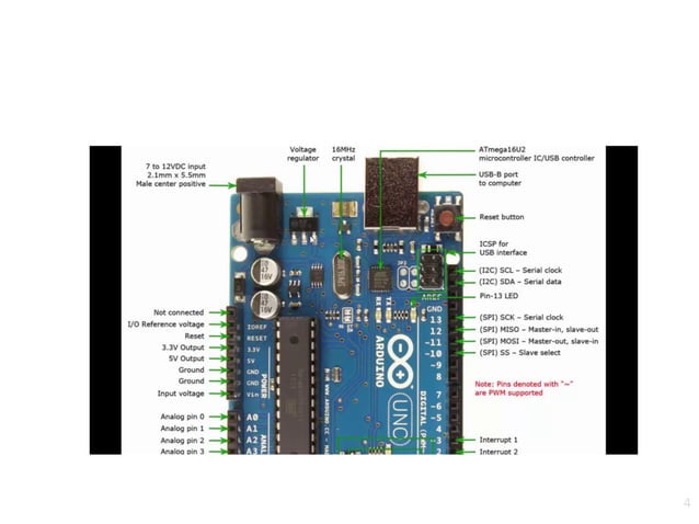 Our arduino project | PPT