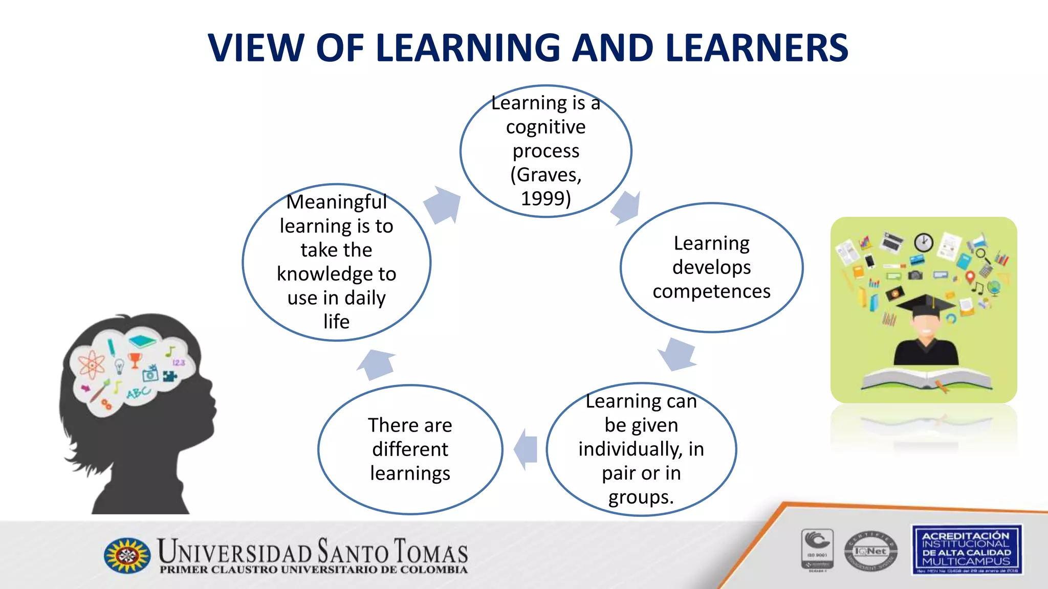 Defining Our Beliefs Dayllan correa & Diana suta | PPT