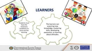 Defining Our Beliefs Dayllan correa & Diana suta | PPT