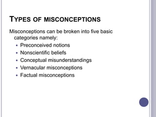 Misconceptions in Biology Books | Biology Books, Source of Knowledge or ...