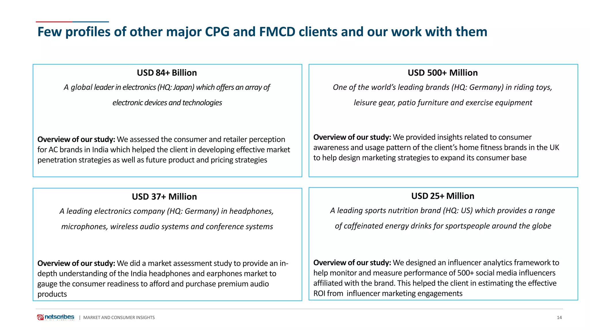 Our Capabilities_Market and Consumer Insights_CPG_V1.pptx