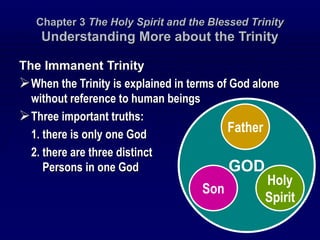 OurCatholicFaith-PowerPoint-Chapter3.ppt