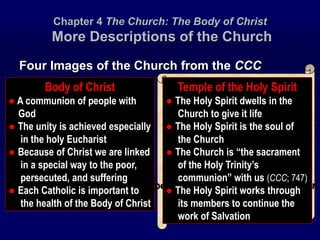 OurCatholicFaith-PowerPoint-Chapter4.ppt