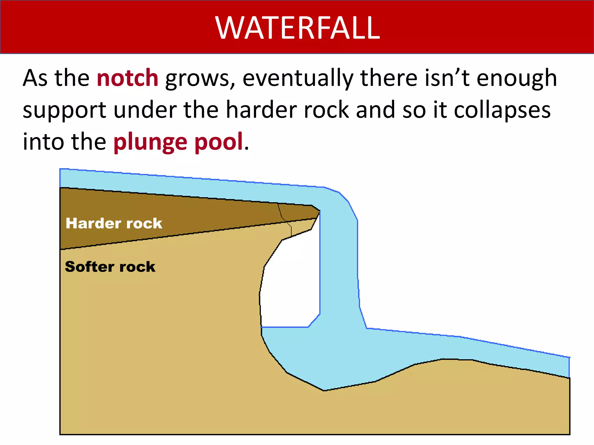 Our Changing Earth (Grade 7) | PPSX