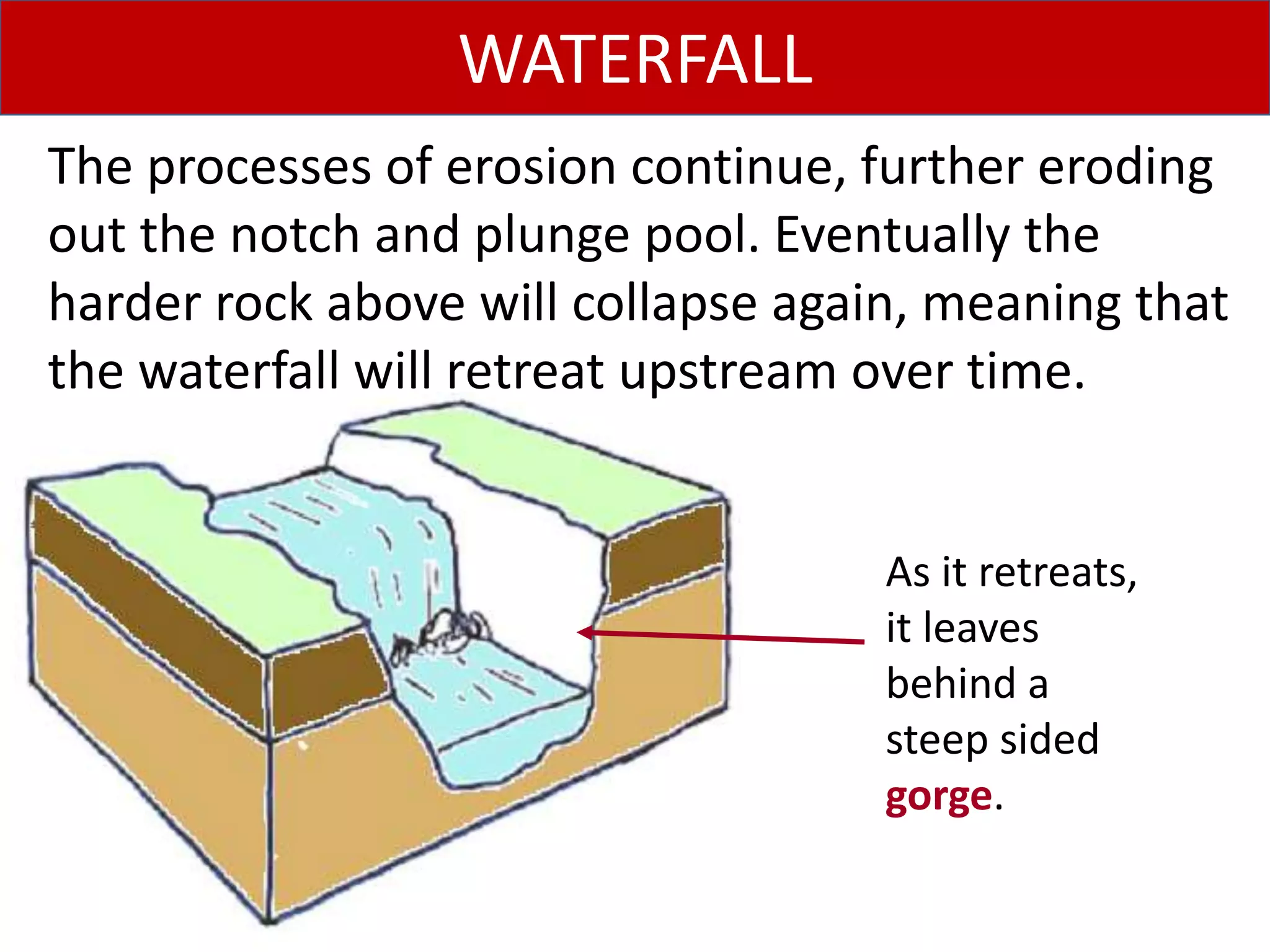 Our Changing Earth (Grade 7) | PPSX