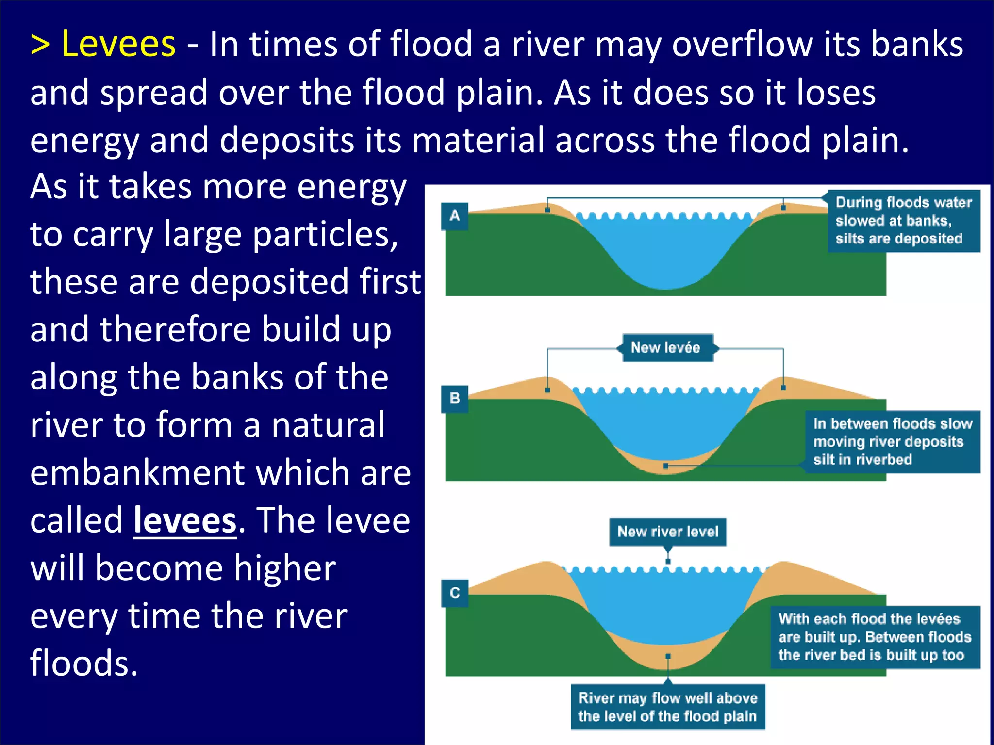 Our Changing Earth (Grade 7) | PPSX