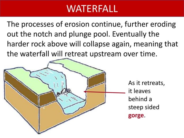 Our Changing Earth (Grade 7) | PPSX | Geology | Science