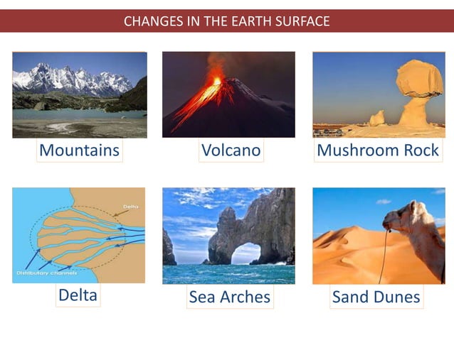 Our Changing Earth (Grade 7) | PPSX | Geology | Science