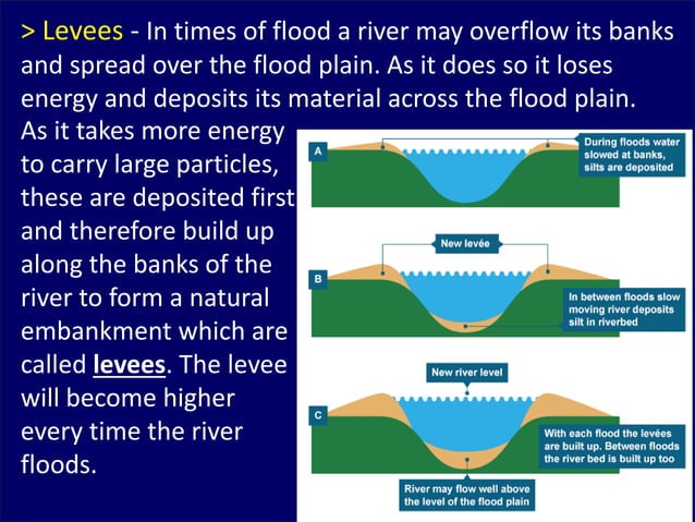 Our Changing Earth (Grade 7) | PPSX | Geology | Science