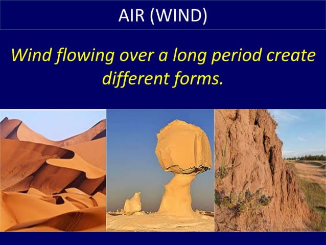Our Changing Earth (Grade 7) | PPSX | Geology | Science