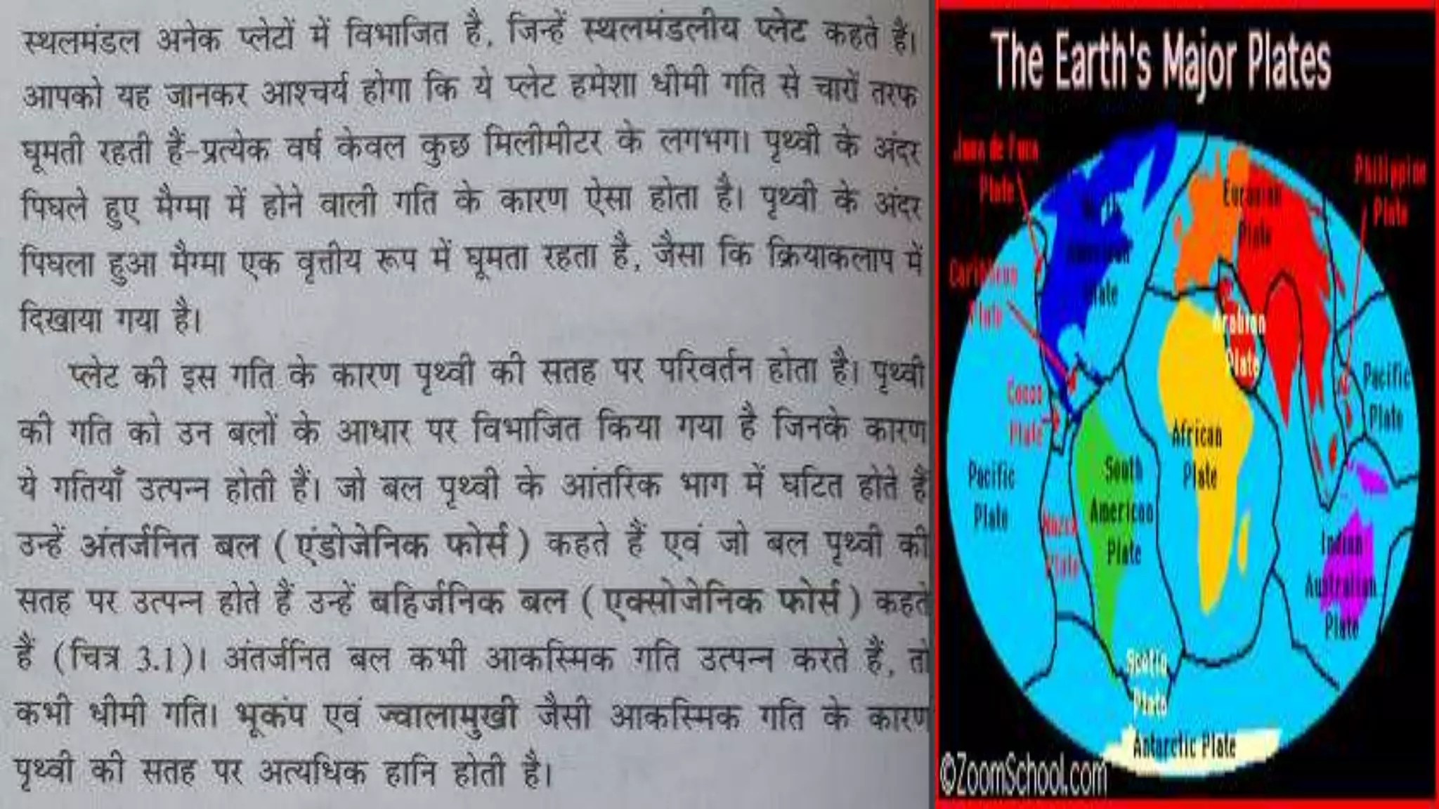 Our changing earth | PPT