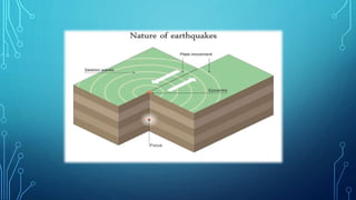 Our changing earth | PPTX