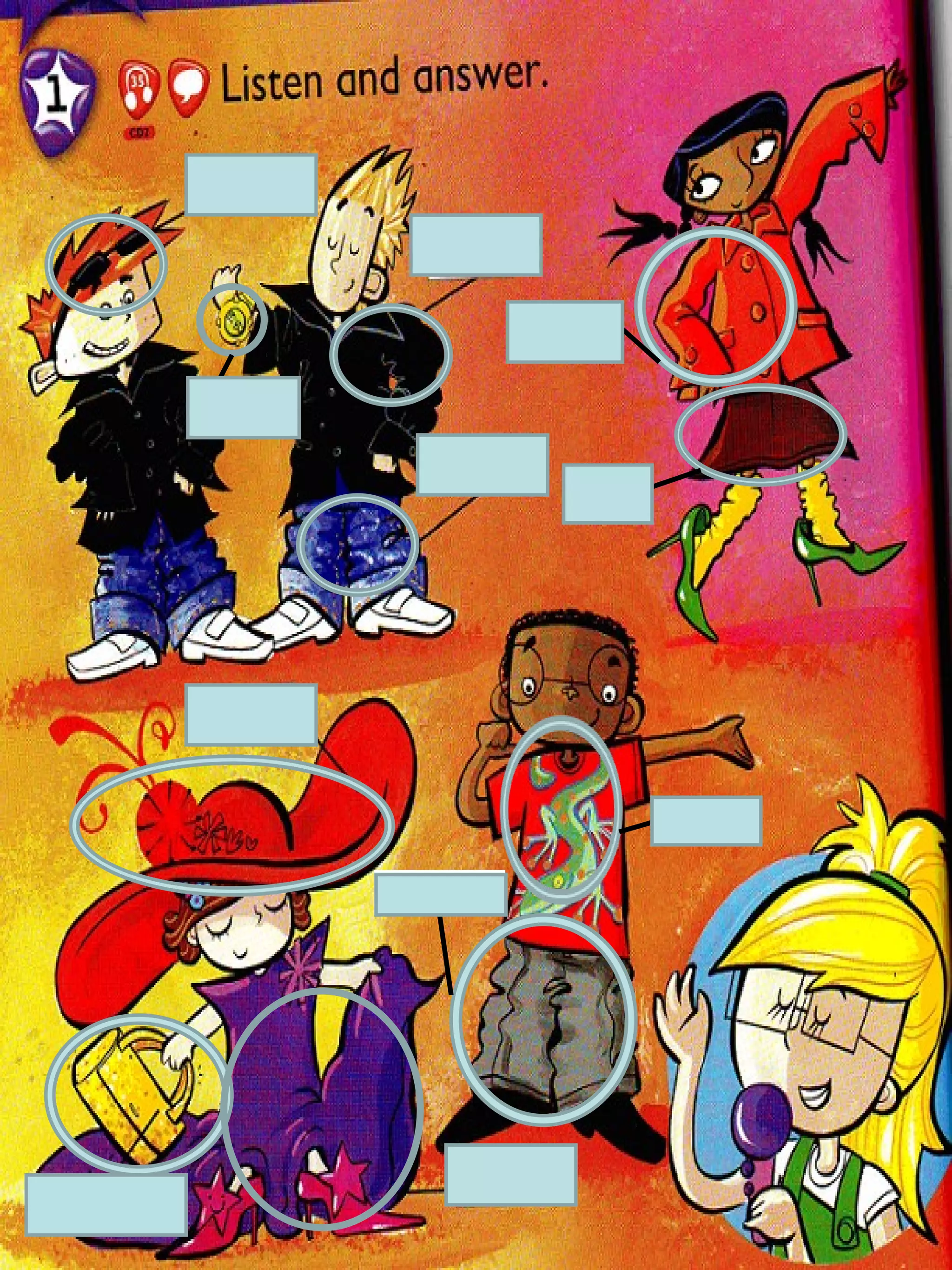 Our clothes vocab | PPT