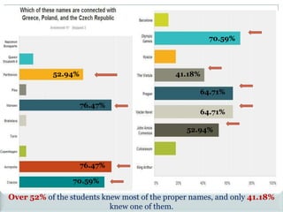 Our comenius project a survey and its analysis "Orbis Pictus" | PPTX