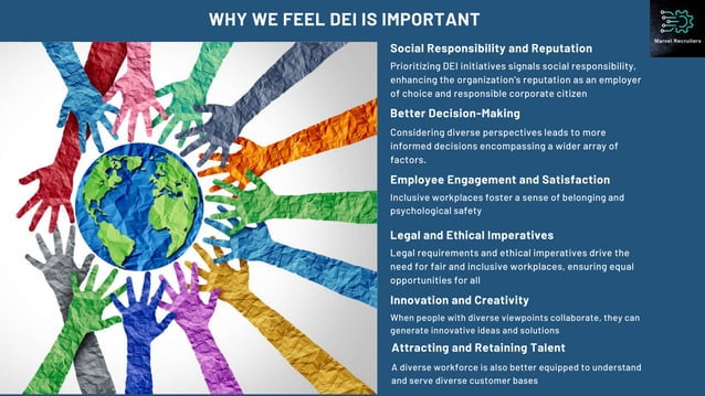 Our Commitment to DEI & Fair Hiring Practices | PPT