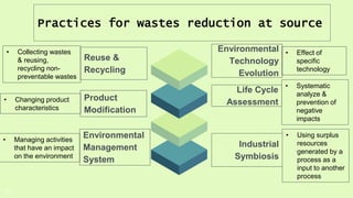 Our commitment to our earth and its sustainability | PPT