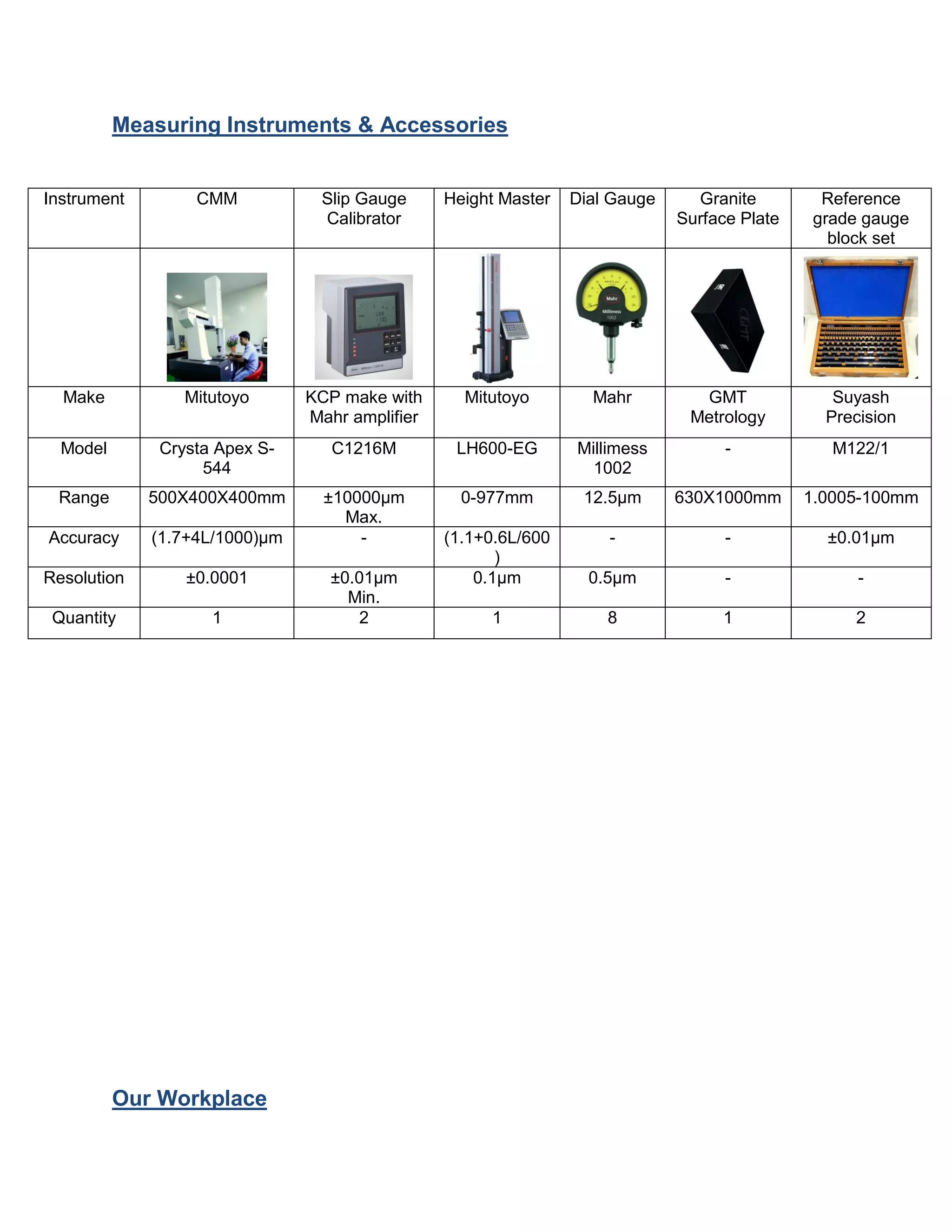 SUYASH PRECISION | PDF