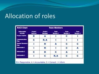 Our company profile | PPT