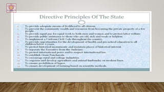 OUR CONSTITUTION AND DIRECTIVE PRINCIPLES.pptx
