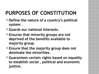 Our Constitution ppt.pptx for education w | PPTX