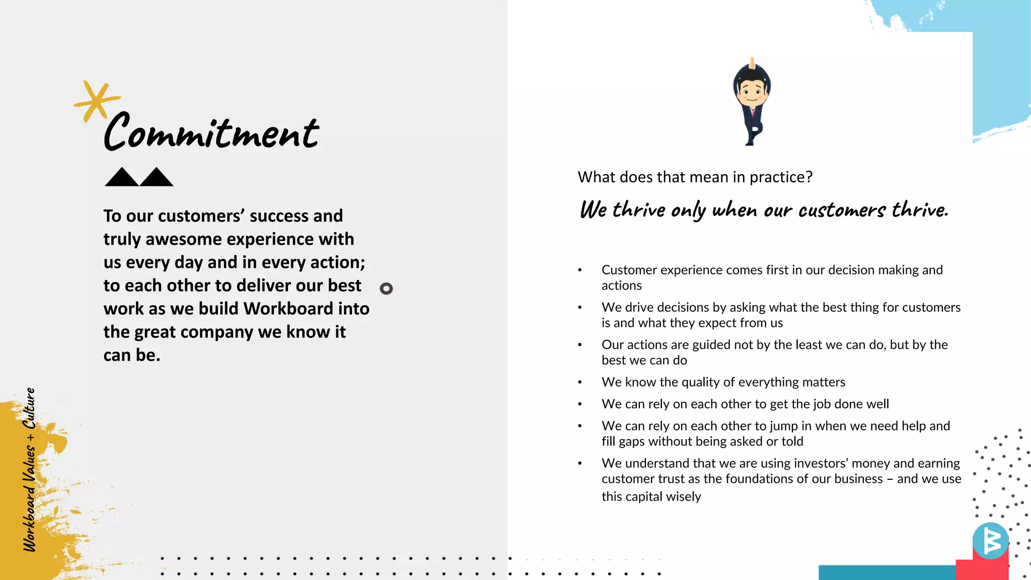 Workboard: The core values that underpin our culture | PPT