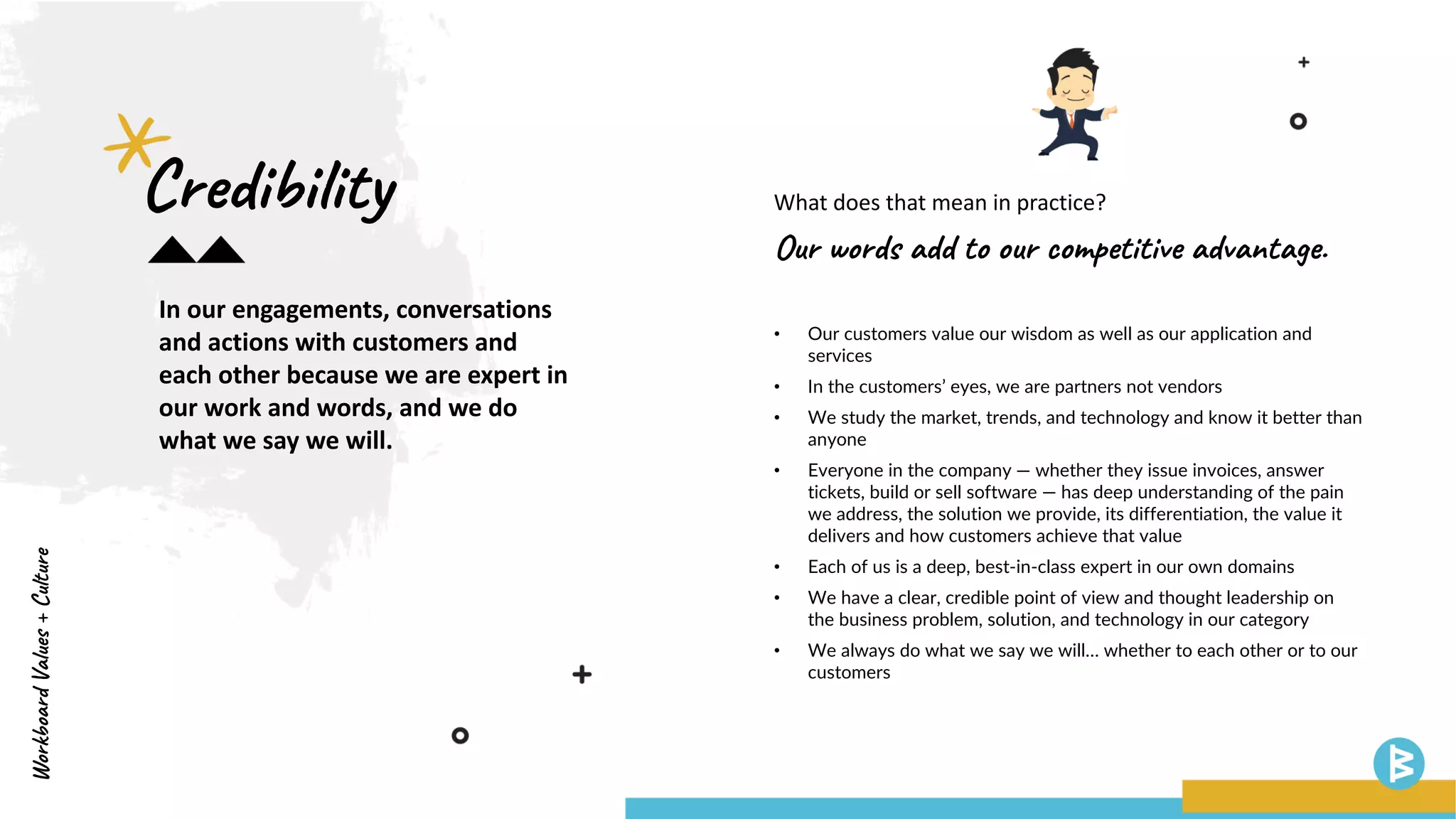 Workboard: The core values that underpin our culture | PPT