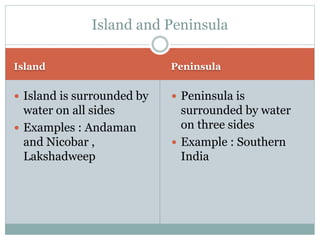 OUR COUNTRY AND ITS NEIGHBOURS.pptx