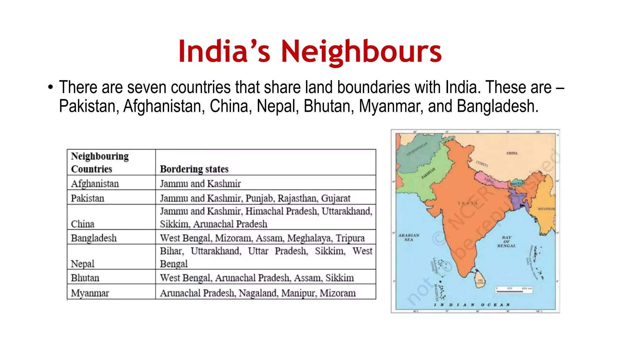 Our Country India.pptx