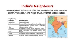 Our Country India.pptx