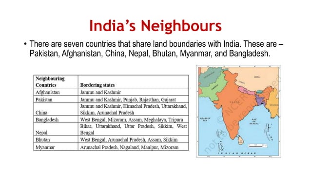 Our Country India.pptx