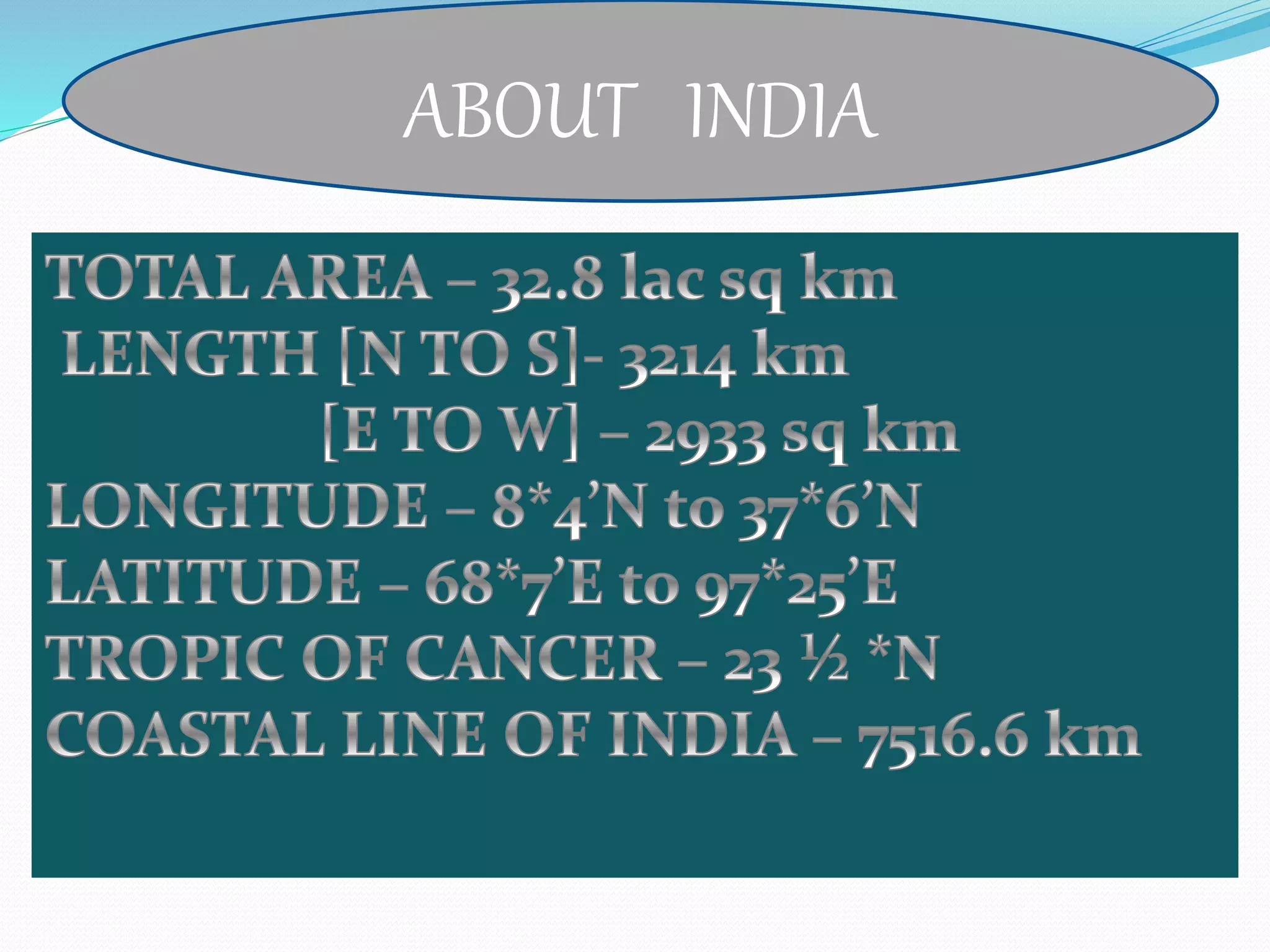 OUR COUNTRY INDIA.pptx