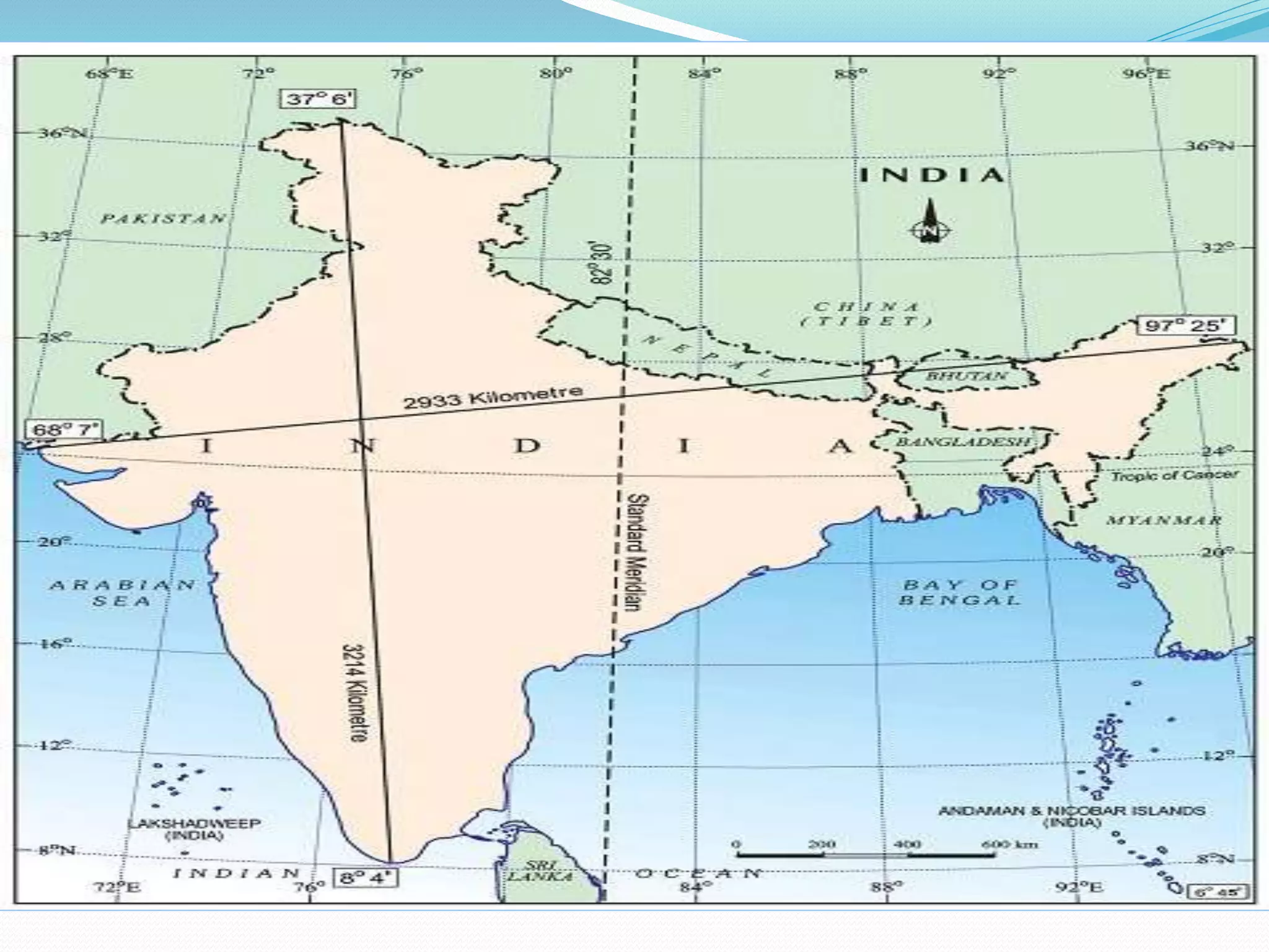 OUR COUNTRY INDIA.pptx