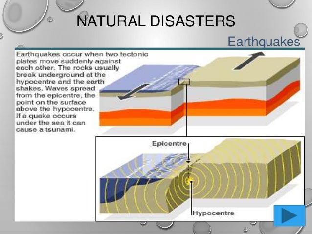 Constructive process that builds up Earth's surface - yskera