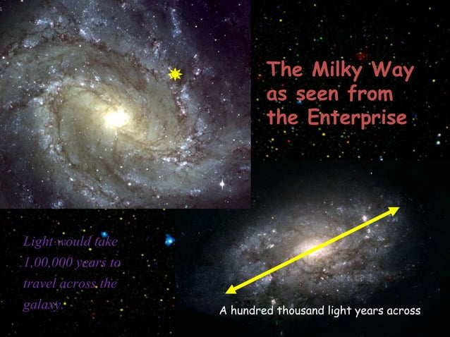 Our earth in the universe | PPTX