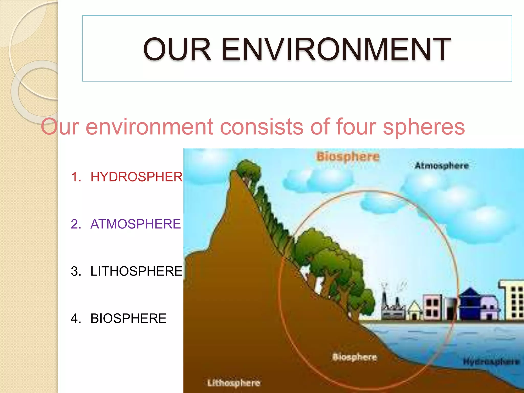 Our environment | PPTX