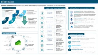 Key dynamics solutions: Dynamics 365 Services | PPTX