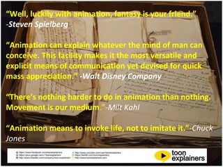 Our favorite 10 inspiring quotes on animation | PPT