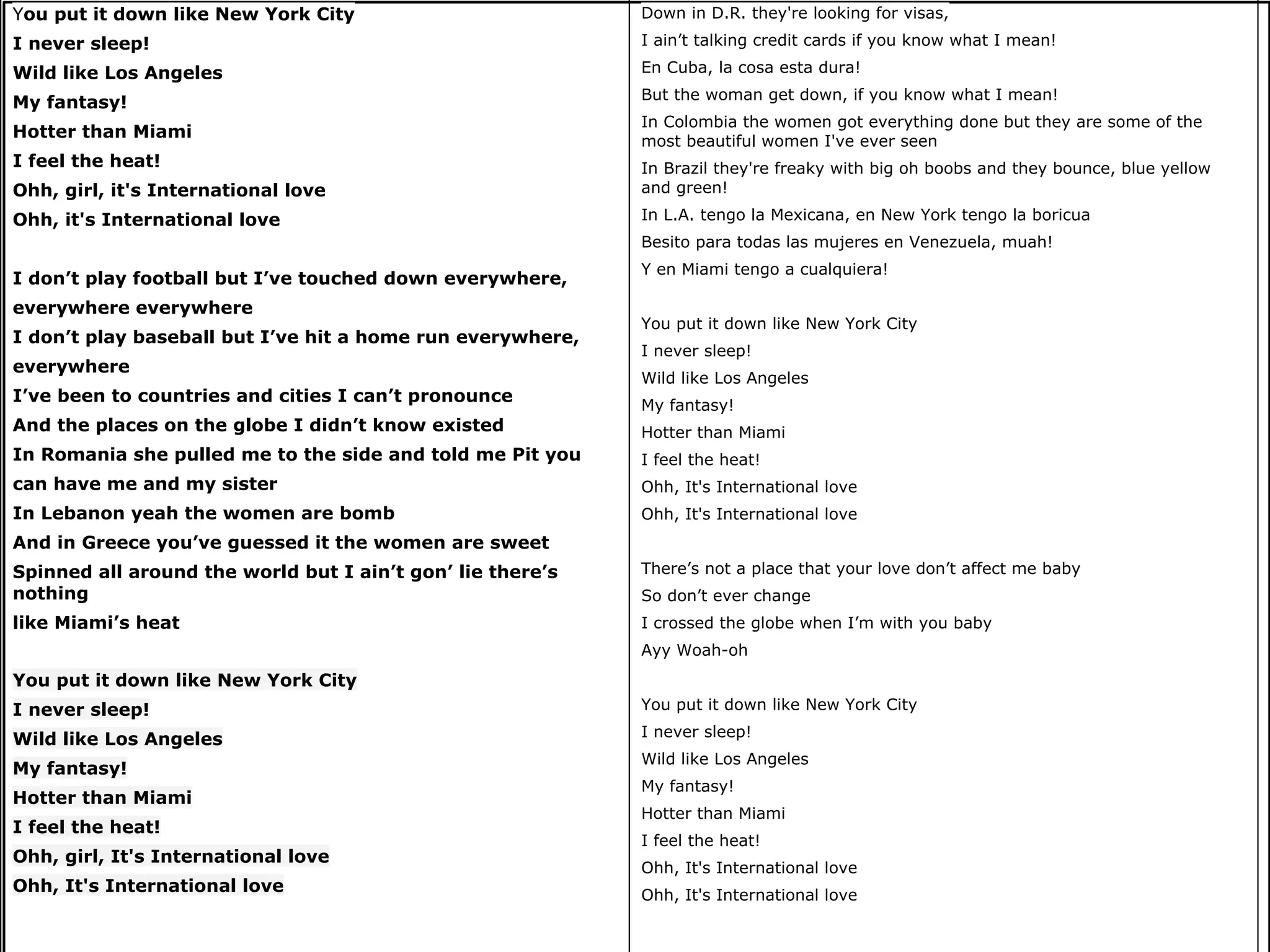 pitbull by bernat linares and roger valero | PDF | World/International ...