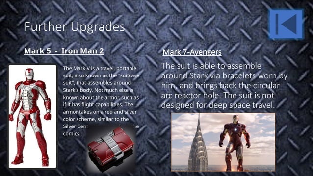 Our Favourite Superhero - Iron Man .pptx