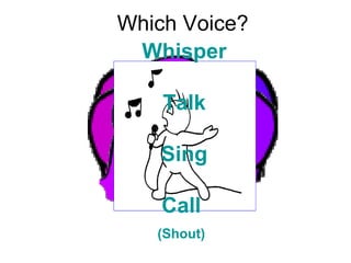 Our Four Voices | PPT