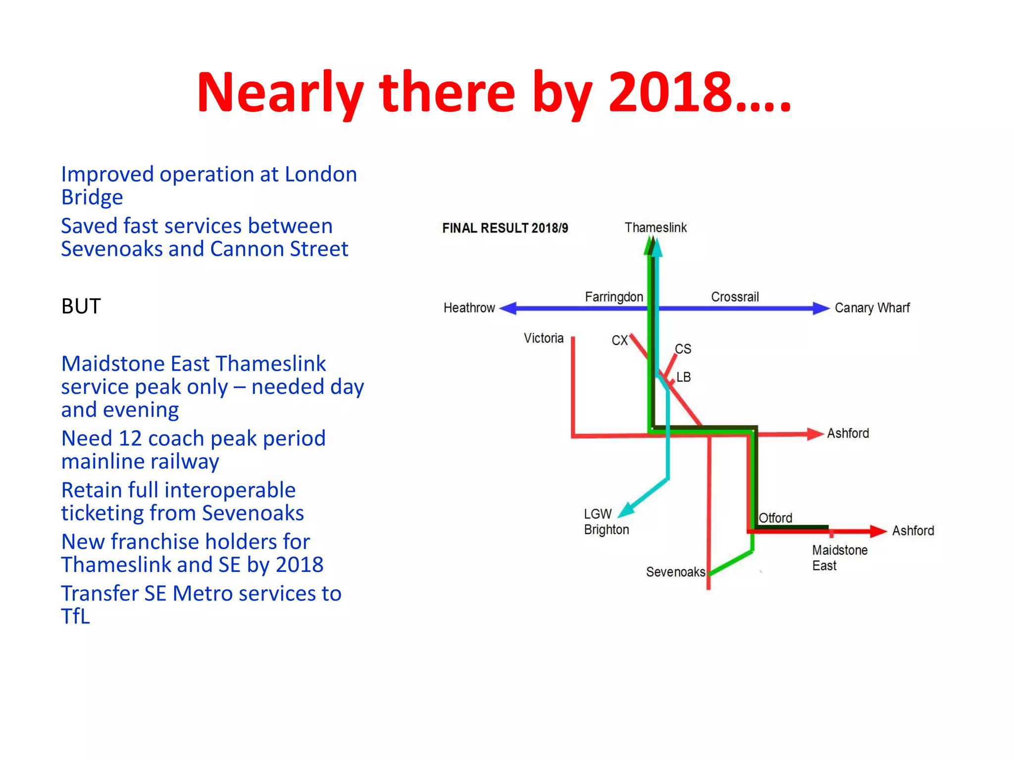 Our Future Railway | PPT