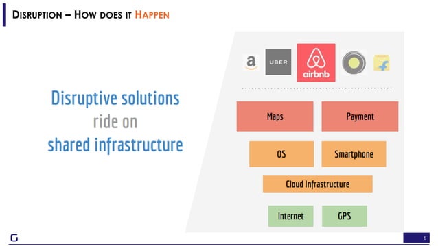Our future with AI - Terrifying or Funtastic | PDF