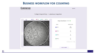 Our future with AI - Terrifying or Funtastic | PDF