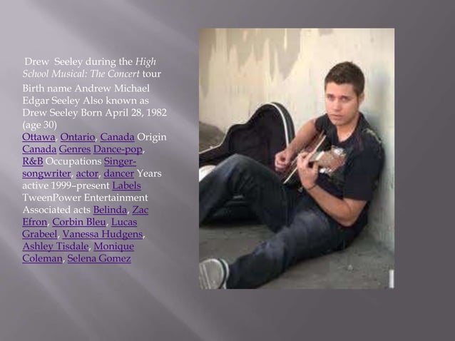 Our gallery of famous people | PPT